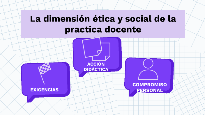 La dimensión ética y social de la practica docente by geovanni reyes ...