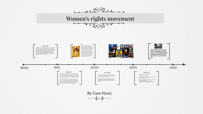 Women's rights movement by ciara nuzzi on Prezi