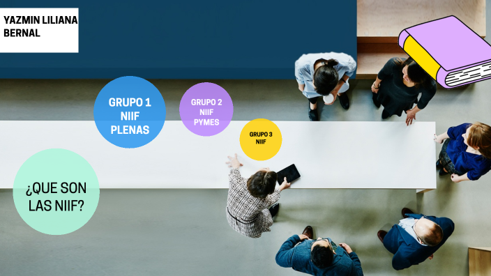 GRUPOS NIIF by Yazmin liliana Bernal Rodriguez on Prezi