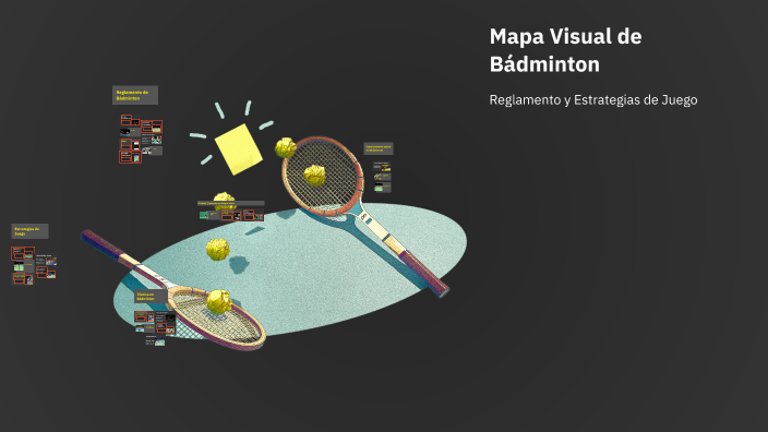 Mapa Visual de Bádminton by Hugo López on Prezi