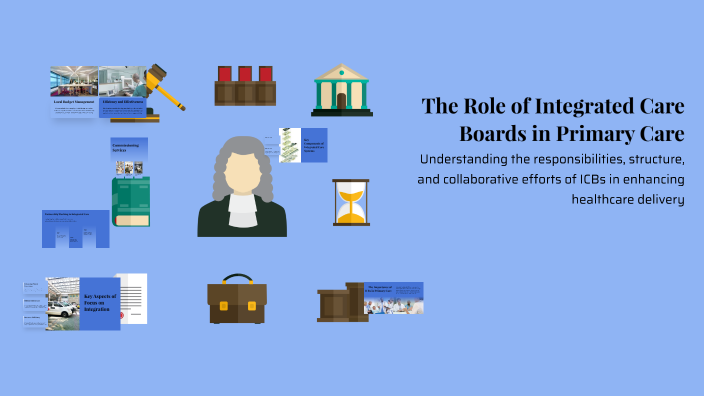 The Role of Integrated Care Boards in Primary Care by tracey angus on Prezi