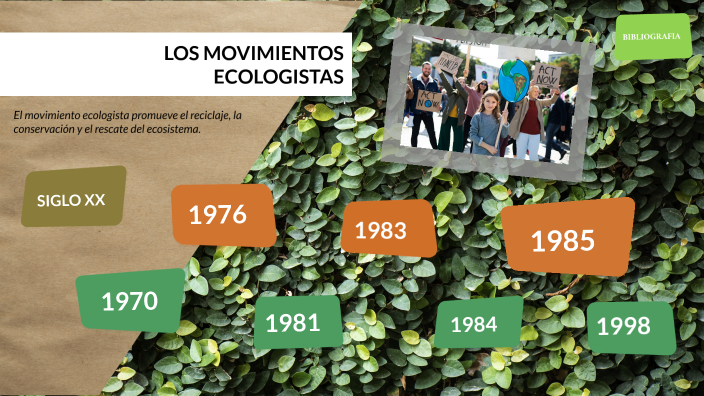 Los movimientos ecologistas by brisa duran on Prezi