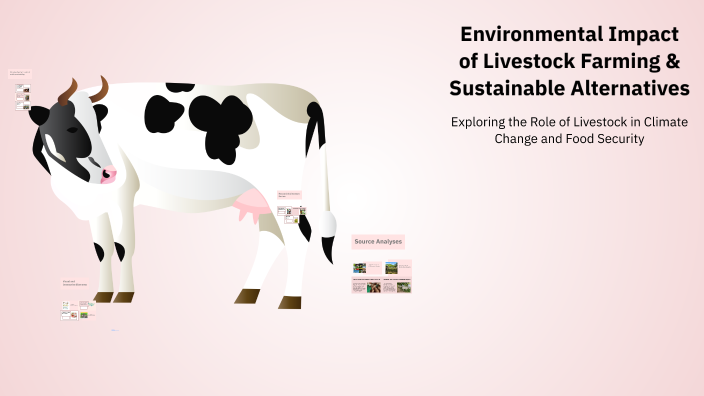 Environmental Impact of Livestock Farming & Sustainable Alternatives by ...