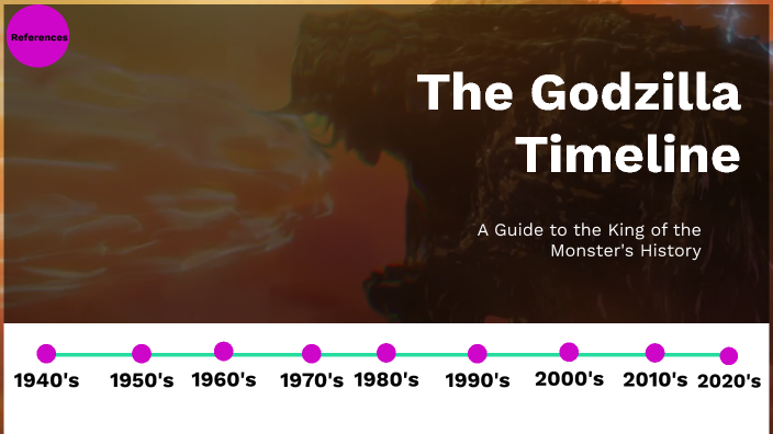Godzilla History Timeline by Walker Kemp on Prezi