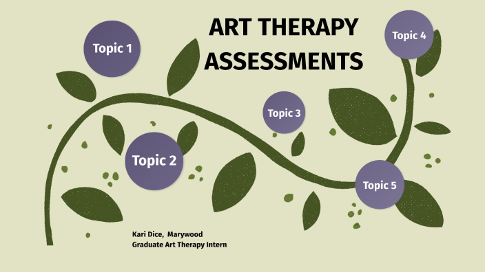Art Therapy Assessments By Kari Dice