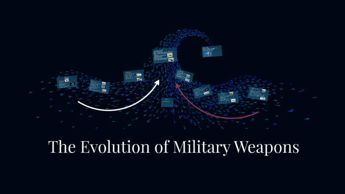 The Evolution of Military Weapons by QUINN McFadden on Prezi