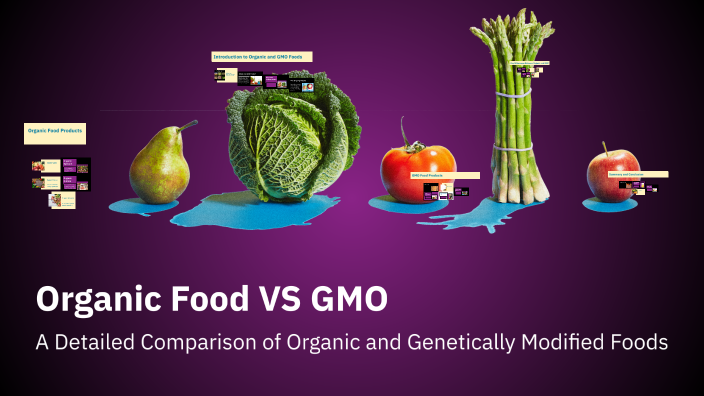 Organic Food VS GMO by Ignacio Hernandez on Prezi