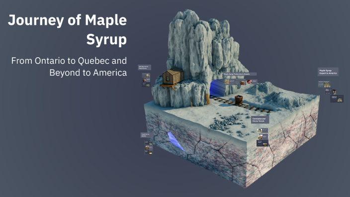Journey of Maple Syrup by emerson sims on Prezi