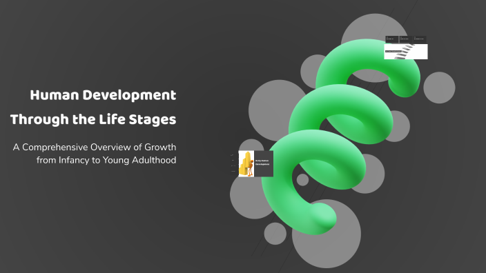 Human Development Through the Life Stages by Kaleb Mentz on Prezi