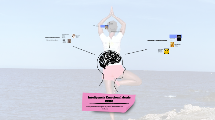 Inteligencia Emocional desde CERO by Daniel Moga on Prezi