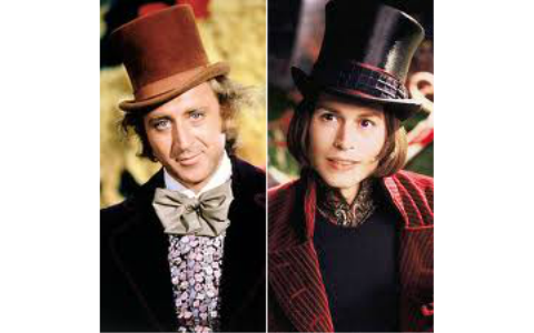 Compare and Contrast: Willy Wonka and Charlie and the Chocolate Factory ...
