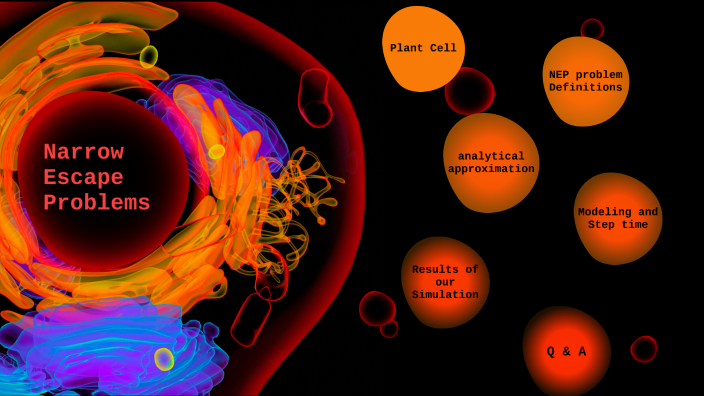 Narrow Escape Problems by vahid sheida on Prezi