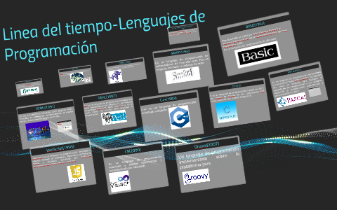 Linea del tiempo de los Lenguajes de progrmacion by Diego Garcia on Prezi