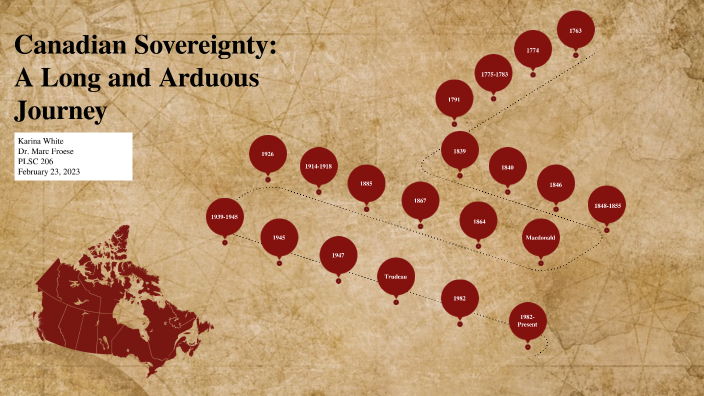 Canadian Sovereignty Timeline by Karina White on Prezi
