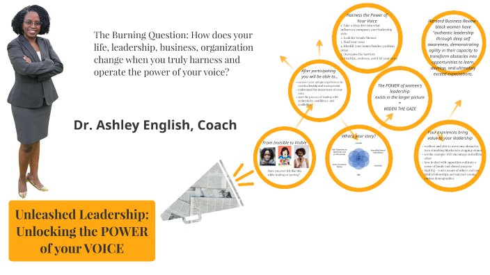 UnleaSHEd Leadership - Unlocking the Power of Your Voice by Ashley ...