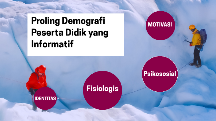 profiling demografi peserta didik by YURITA OKTI SUWARTINI on Prezi