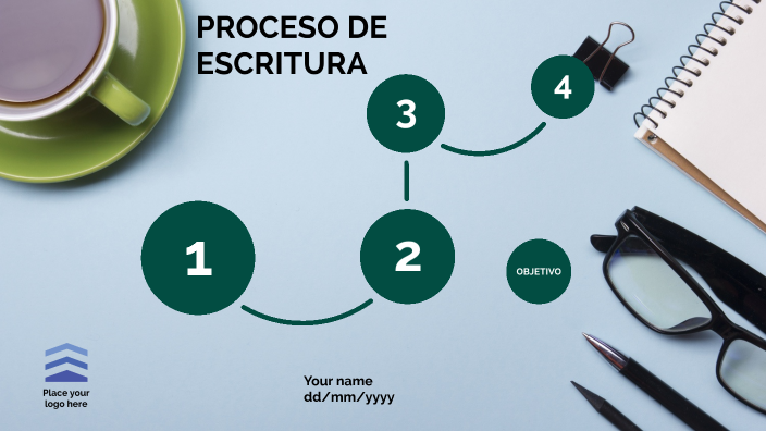 El proceso de escritura by JOHN BOCANEGRA on Prezi