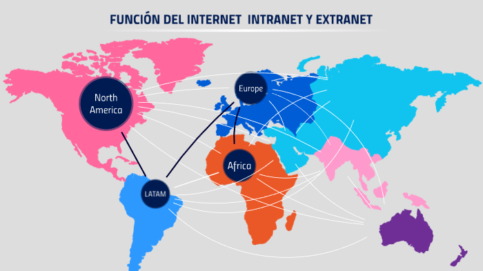 Internet Intranet y Extranet by Dylan Tatiicuan on Prezi