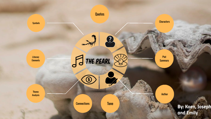 The Pearl Infographic by KOEN PARCEY on Prezi