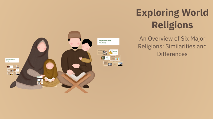 Exploring World Religions by Marisia Mede on Prezi