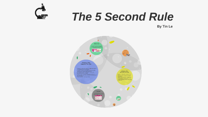 The 5 Second Rule by Tin Le on Prezi