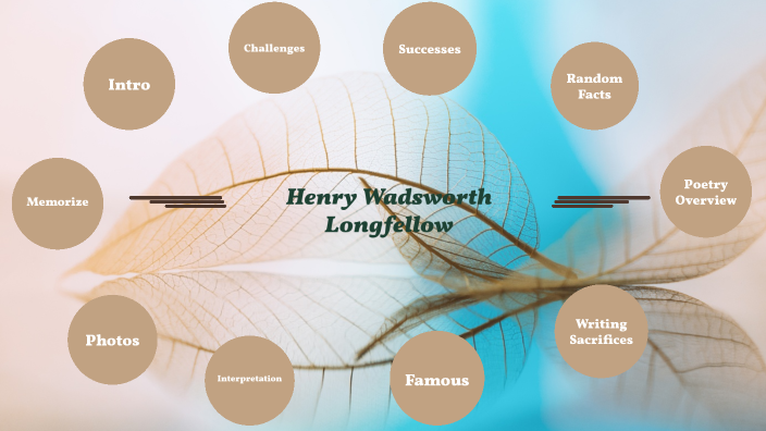 Henry Wadsworth Longfellow by Abigail Knowles on Prezi