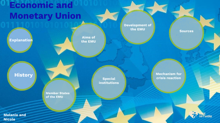 Economic and Monetary Union by Nicole Marquardt on Prezi