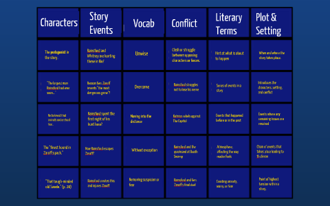 Plot & Setting Jeopardy-The Most Dangerous Game by Annie Mewborn on Prezi