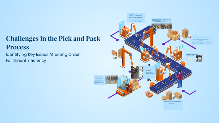 Challenges in the Pick and Pack Process by Pema Wangchuk on Prezi