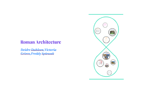 Deidre Dahleen, Freddy Spiewak, Victoria Grieco by Victoria Grieco on Prezi