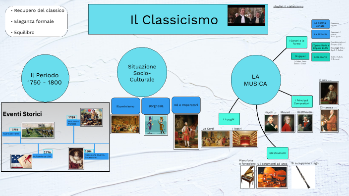 IL CLASSICISMO MUSICALE by marco Privato on Prezi