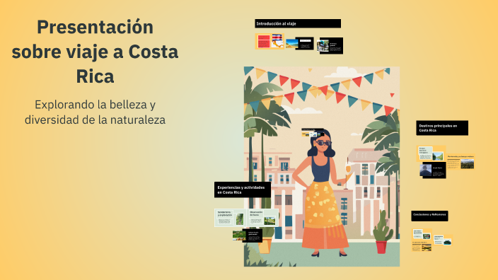 Presentación sobre viaje a Costa Rica by Manuel on Prezi