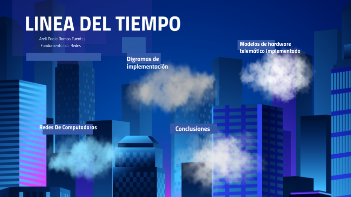 Linea del tiempo Redes de Computadoras by Areli Paola Ramos Fuentes on ... Linea del tiempo Redes de Computadoras by Areli Paola Ramos Fuentes on ...