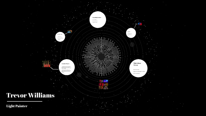 Trevor Williams. Light Painter, Modern Photographer. by Jack Paige on Prezi