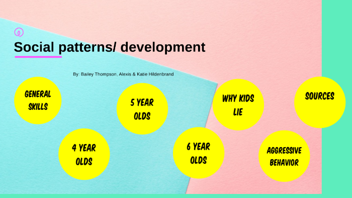 Gerneral Social Patterns and Moral Development by Katie Hildenbrand on ...