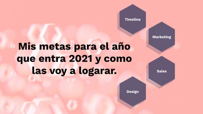 Mis metas para el año que entra 2021 y como las voy a lograr by ...
