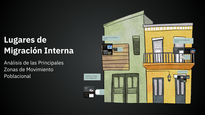 Lugares de Migración Interna by Meredith Moreno on Prezi