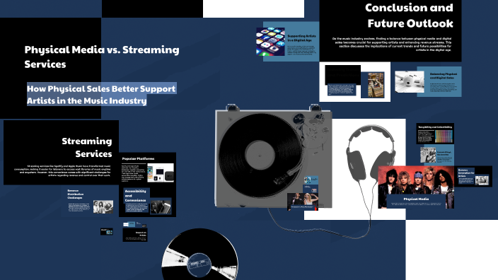 Physical Media vs. Streaming Services by Alyssa Perez on Prezi