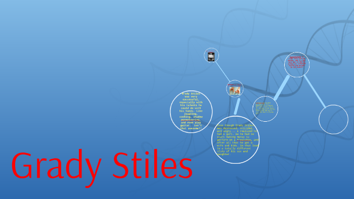 Grady Stiles by Carson Likens on Prezi