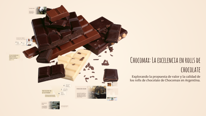 Chocomax: La excelencia en rolls de chocolate by Juanita Martinez on Prezi