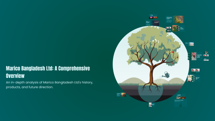 Marico Bangladesh Ltd: A Comprehensive Overview by Shiddartha Howlader ...