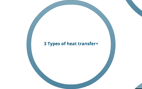 3 types of heat transfer by Nikki D on Prezi