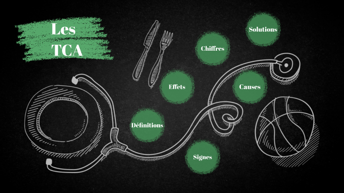 Les TCA by Nicole Delbecque on Prezi