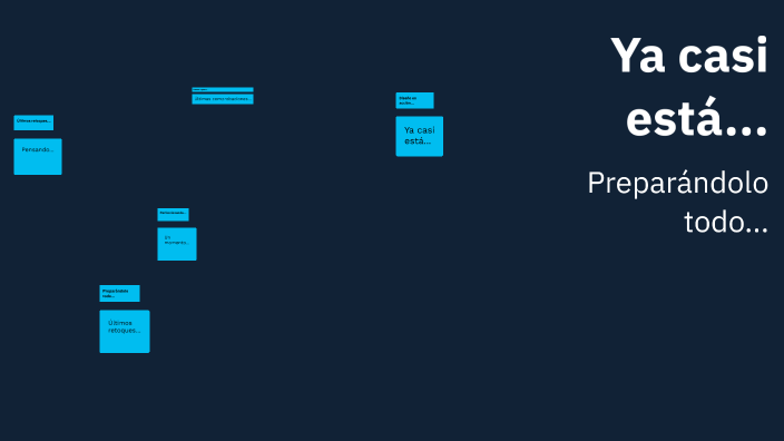 Mapa mental sobre la ética by kevin gomez on Prezi