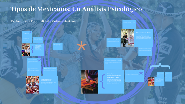 Tipos de Mexicanos: Un Estudio de la Personalidad by Jose Alberto ...