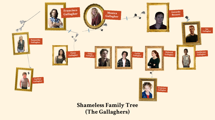 Shameless Family Tree by Dana Moreno Caraveo on Prezi