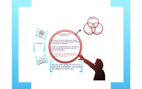 Compare and Contrast Historical Documents by alisha miller on Prezi