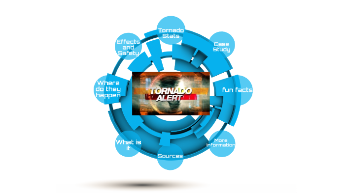 Severe Weather Project (Brandon Lilley) by brandon lilley on Prezi