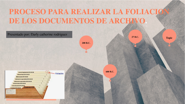 Como realizar una correcta foliación by DARLY CATHERINE RODRIGUEZ ...