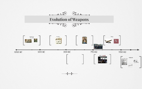 Evolution of Weapons by Michael Marquez on Prezi